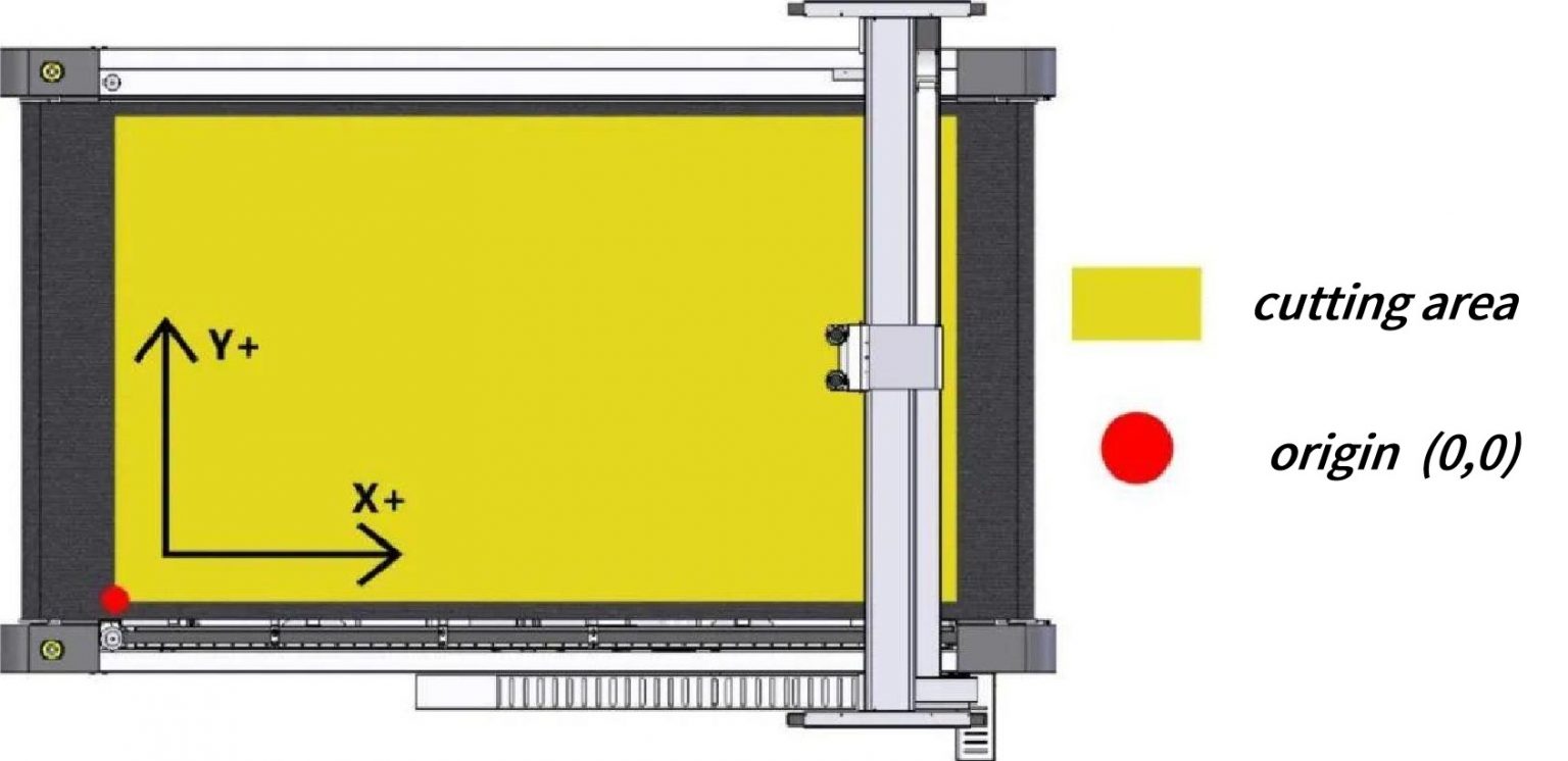 Beginner’s Guide to Getting Started with Your JWEI Digital Cutter-JWEI ...
